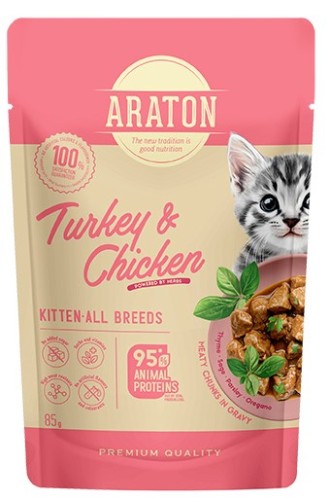 Araton Kitten Turkey Chicken 85g - Karma mokra / Żywienie i akcesoria ...